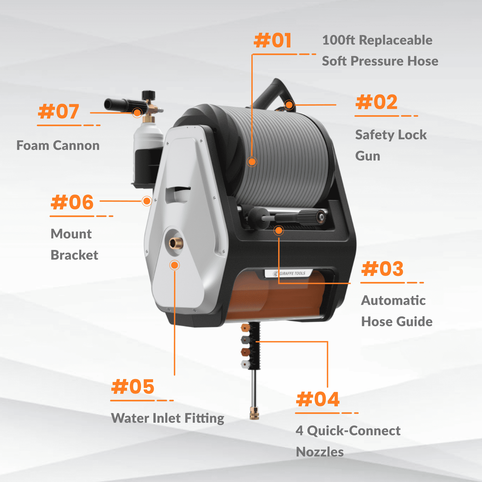 Grandfalls Pressure Washer Pro